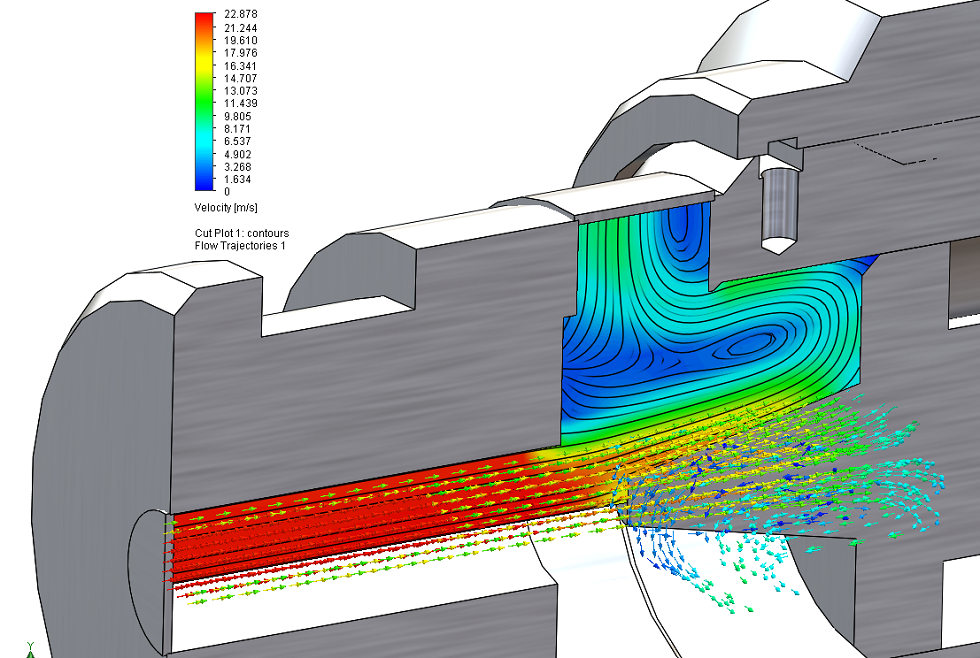 Solidworks Integrated Analysis Flow Simulation And Static Simulation