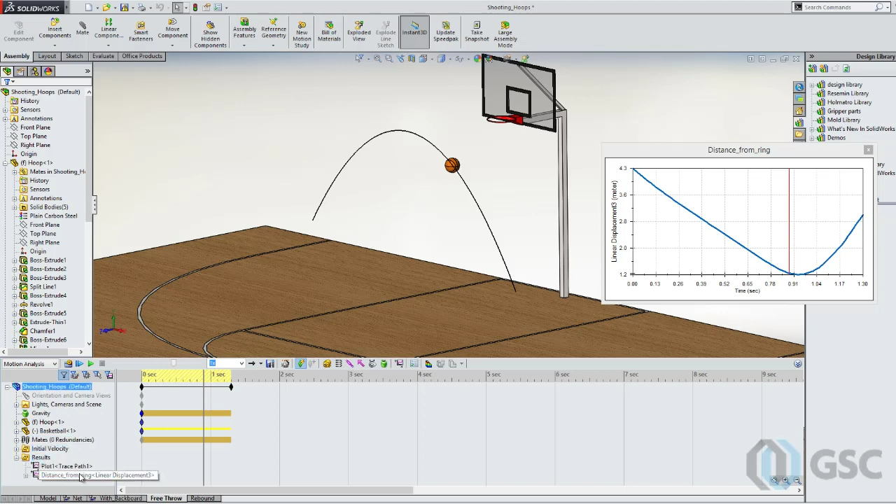 Is SOLIDWORKS Structural Simulation Enough, or Do we Need More? - GSC