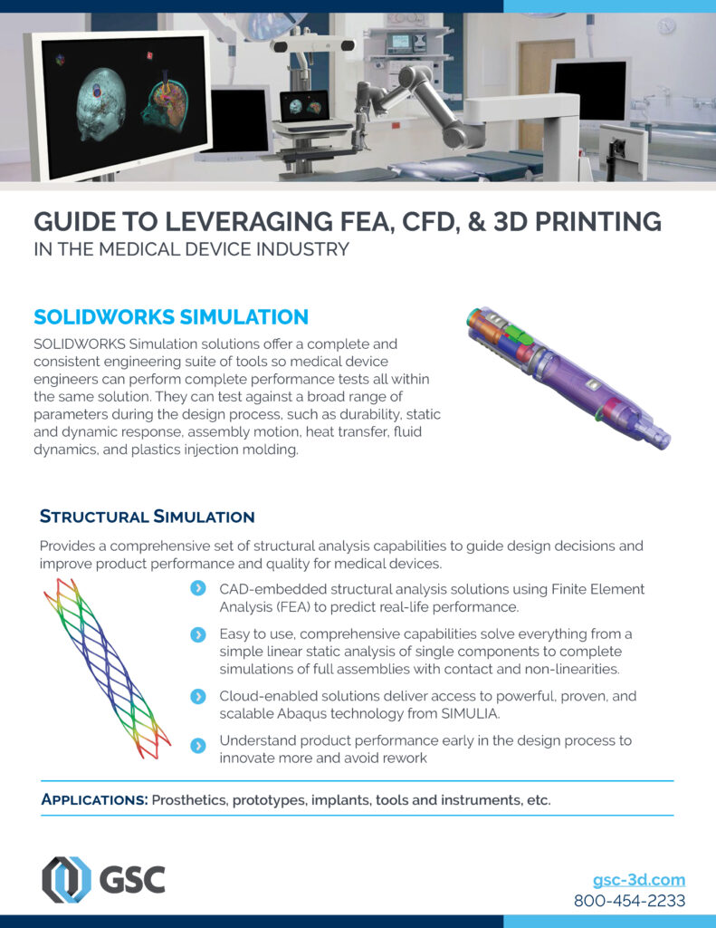 Guide to Leveraging FEA, CFD, and 3D Printing: Medical Device