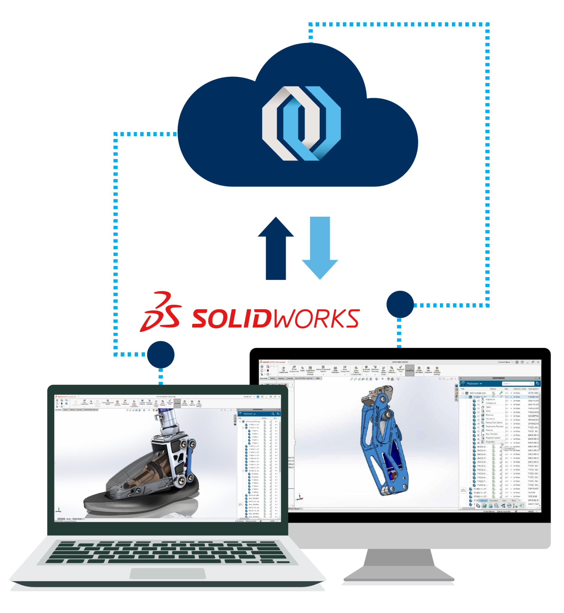 SOLIDWORKS Hosted as a Service - GSC