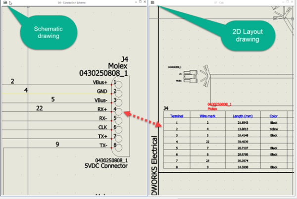 Creating Dynamic Connection Labels – SOLIDWORKS Electrical - GSC