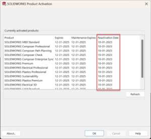Why SOLIDWORKS Is Telling Us Our Licenses Will Expire, And How To Fix ...